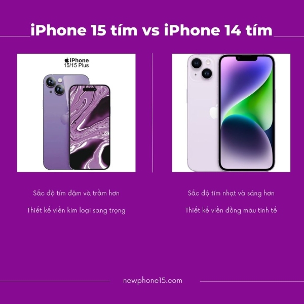 Cập nhật từ newphone15.com – iPhone 15 tím sang trọng – Random.com.vn